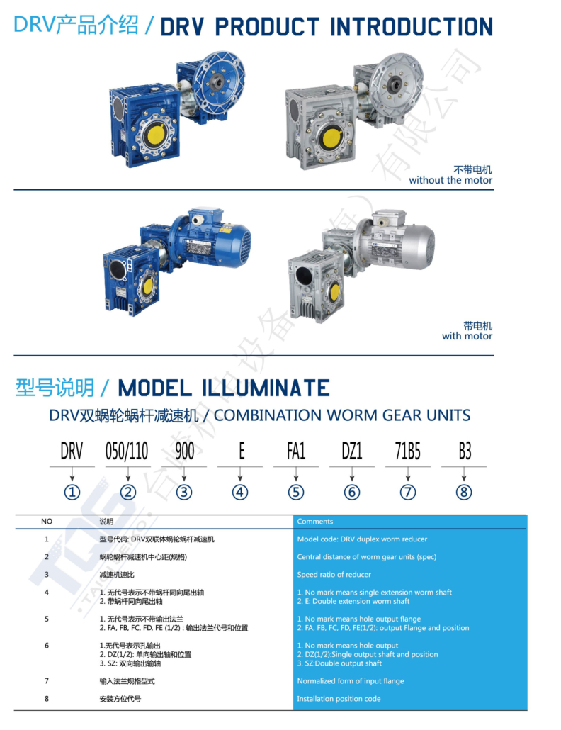 DRV Double Worm Gear Reducer - Tqggear.com