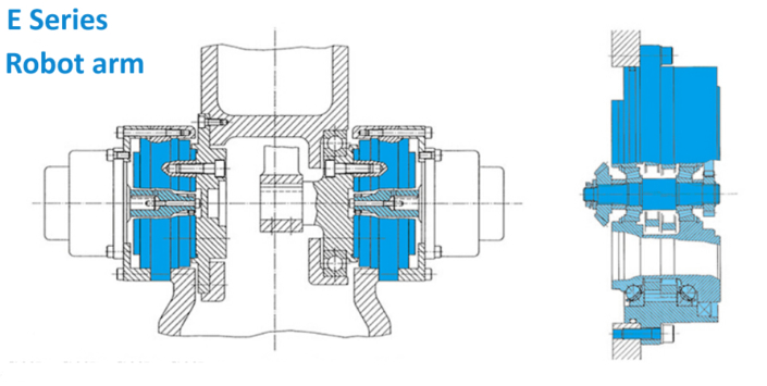 Robot Reducer | RV Reducer Supplier | Harmonic Gear Manufacturer - TQG