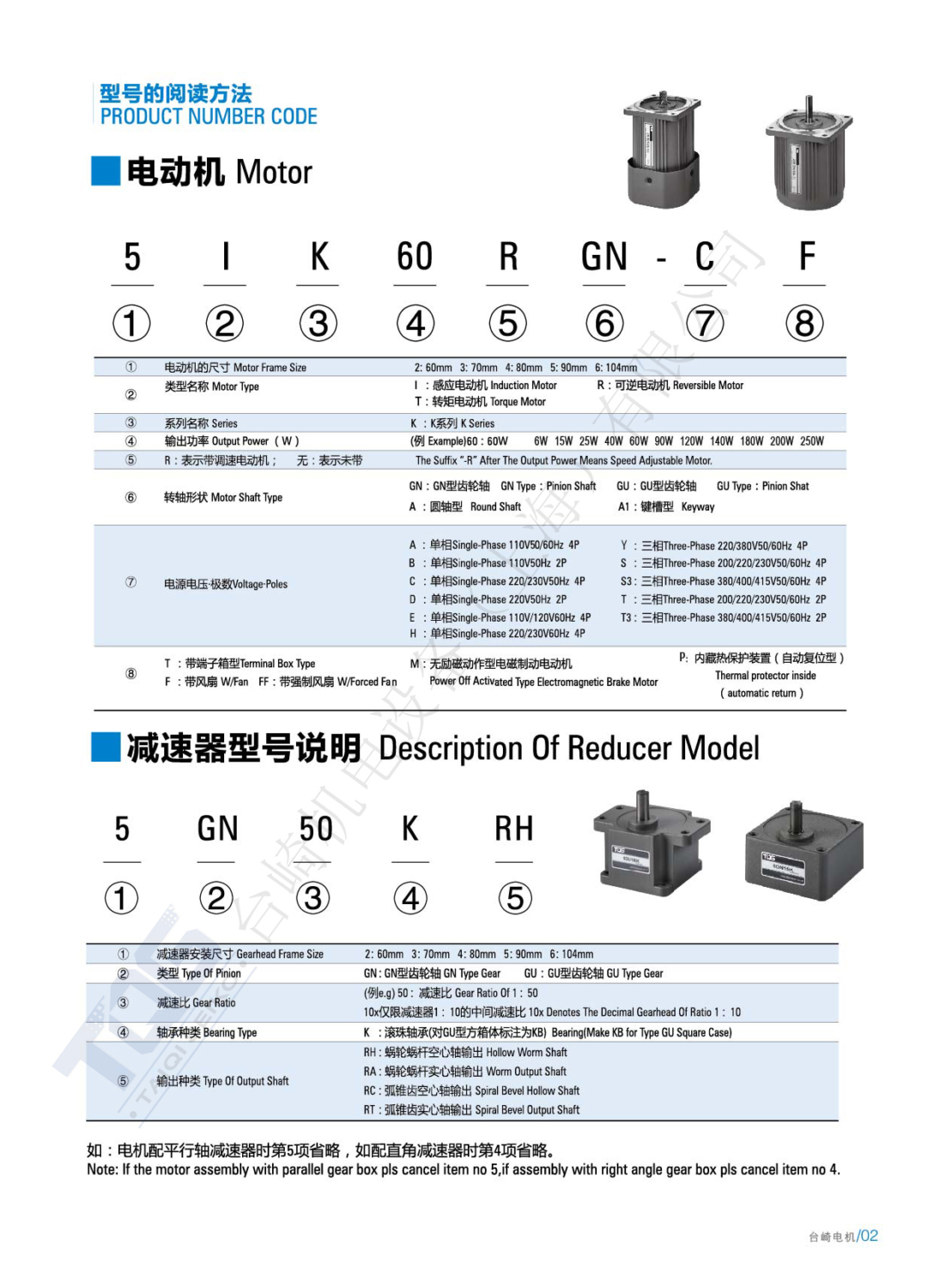 AC Induction Gear Motor | AC Gear Motor | Induction Motor with Gearbox ...