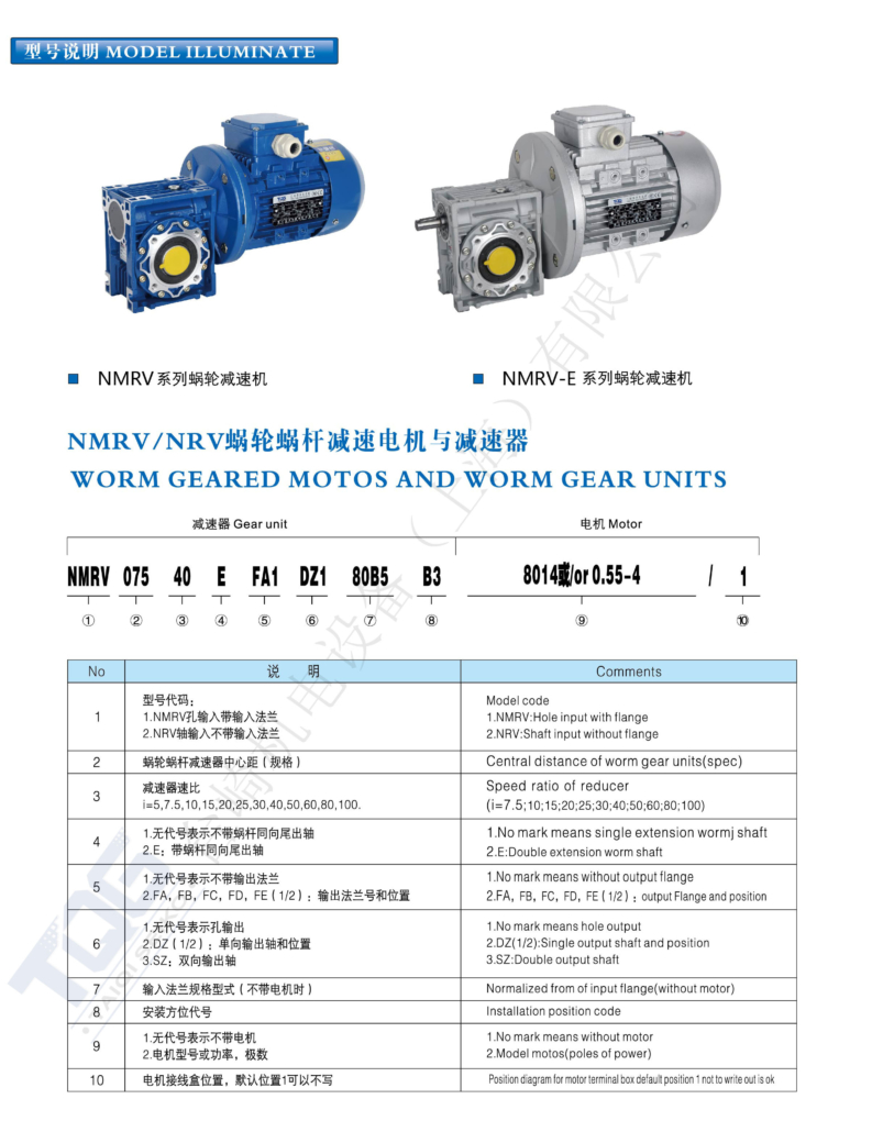 NMRV-E Worm Gear Reducer - Tqggear.com