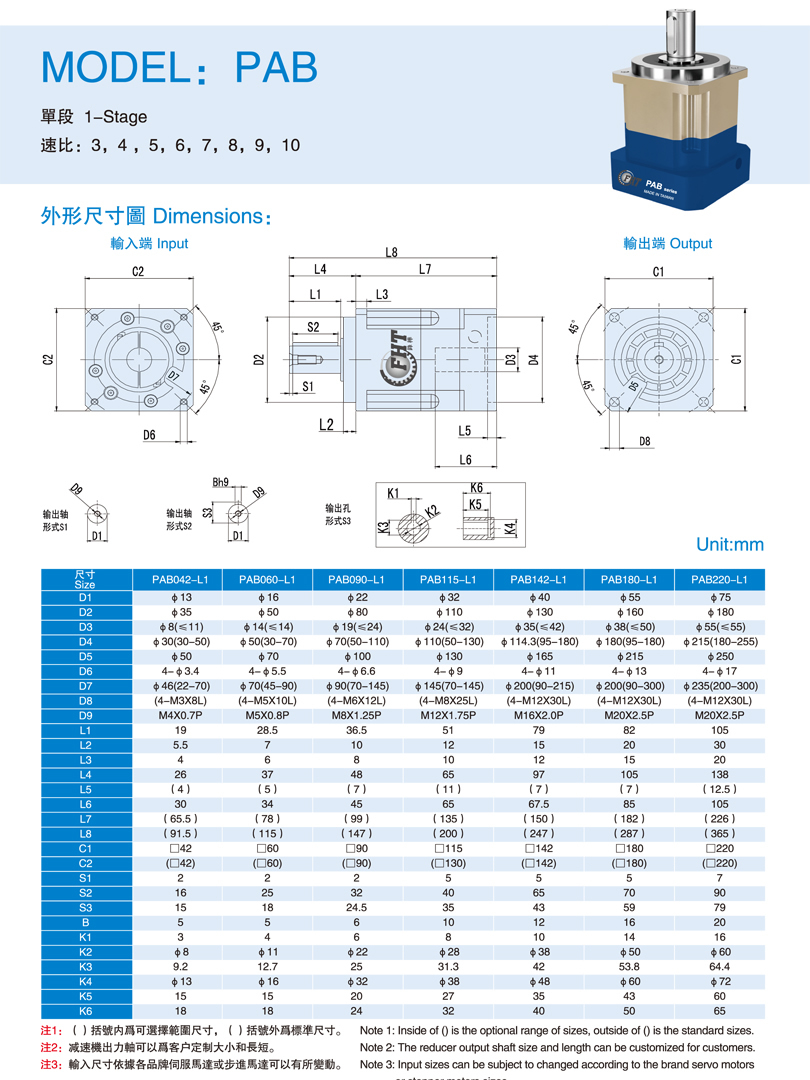 Wholesale Precision Gearbox Supplier | Planetary Gearbox Manufacturers ...