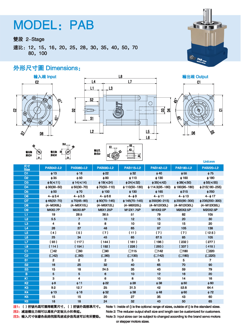 Wholesale Precision Gearbox Supplier | Planetary Gearbox Manufacturers ...