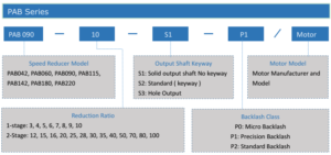 Wholesale Precision Gearbox Supplier | Planetary Gearbox Manufacturers ...