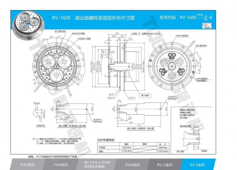 Robot Reducer | RV Reducer Supplier | Harmonic Gear Manufacturer - TQG
