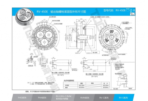 Robot Reducer | RV Reducer Supplier | Harmonic Gear Manufacturer - TQG
