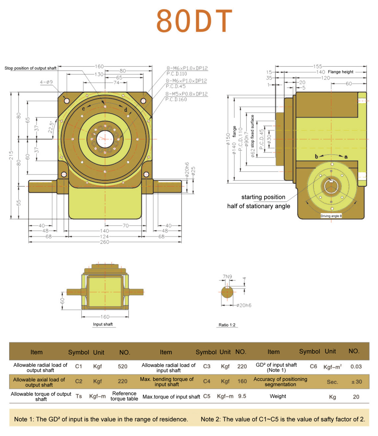 DT Platform Desktop Cam Indexer - Tqggear.com