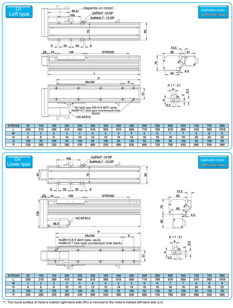 Screw Driven Linear Slide | Servo Motor Linear Actuator-TQG