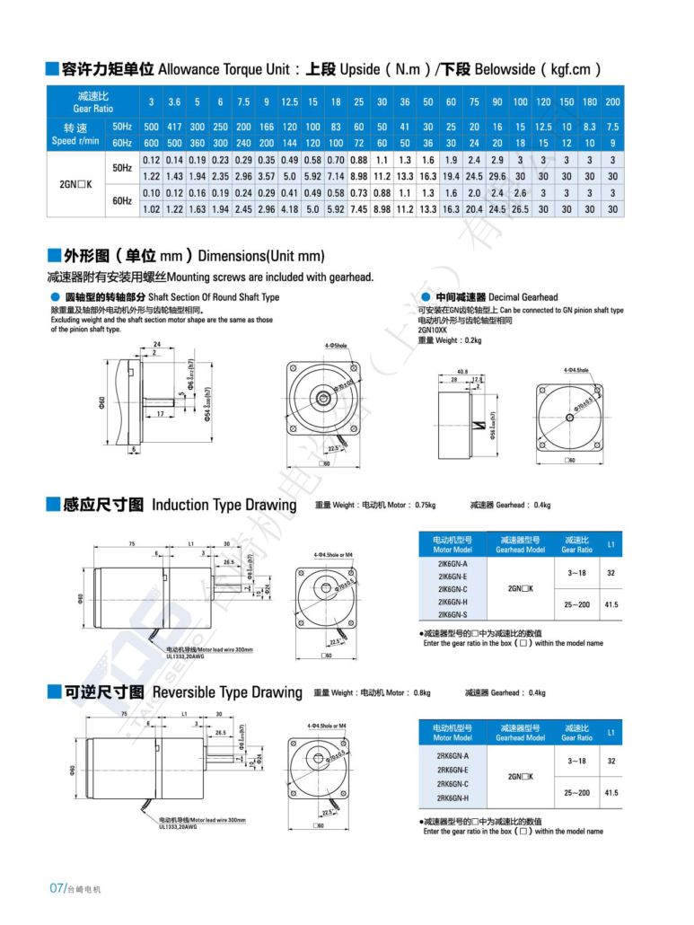 AC Induction Gear Motor | AC Gear Motor | Induction Motor with Gearbox ...