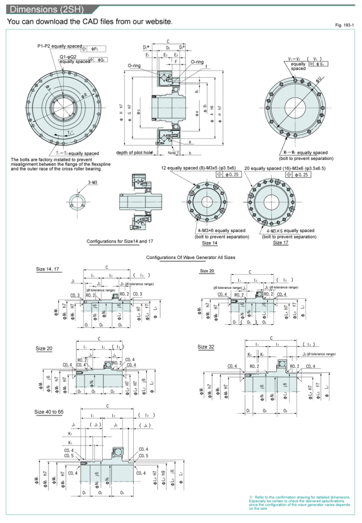 Bulk Harmonic Reducer Wholesale | Custom Harmonic Gear Drives Supplier ...